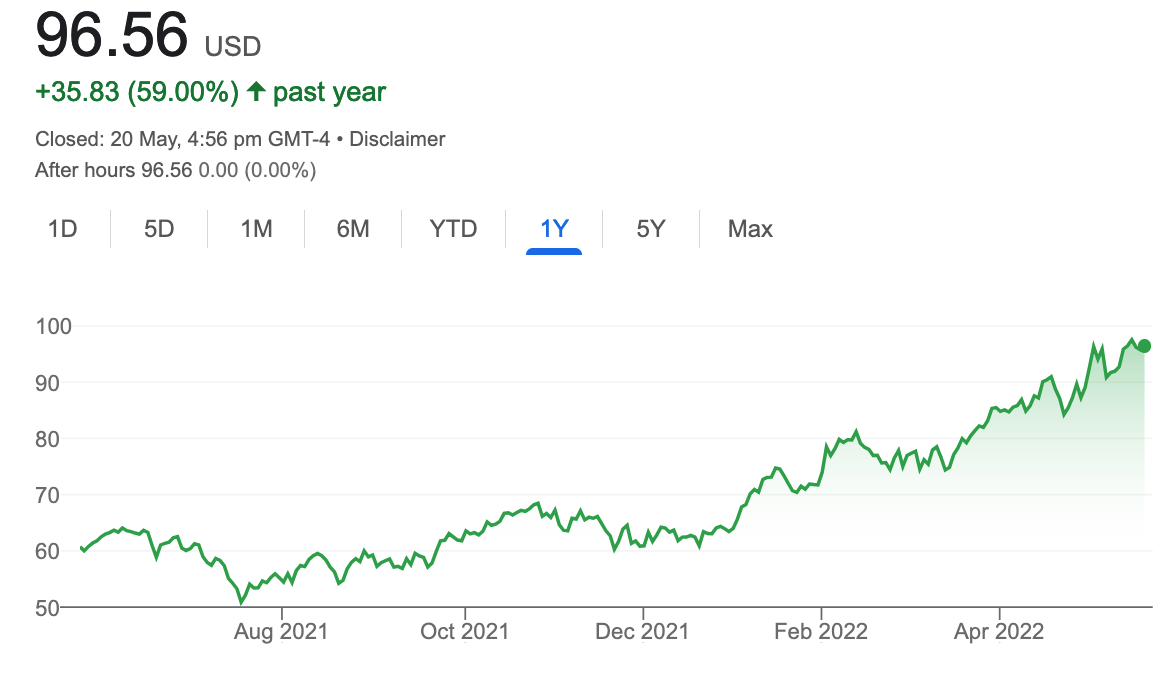Jet fuel prices spoil the airline party as demand returns – slowly ...