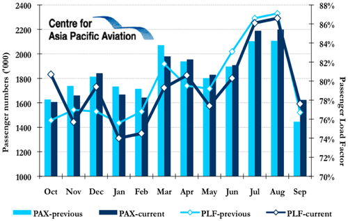 JetBlue SWOT Analysis: Third consecutive quarter of profitability in ...