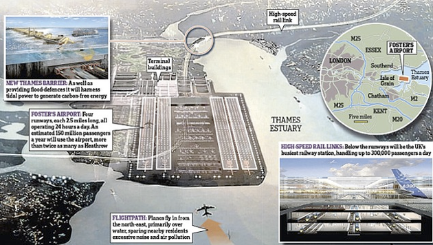 Inside the world's biggest airport construction projects in 2013/14 | CAPA