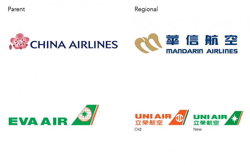 Asian Airlines Logos