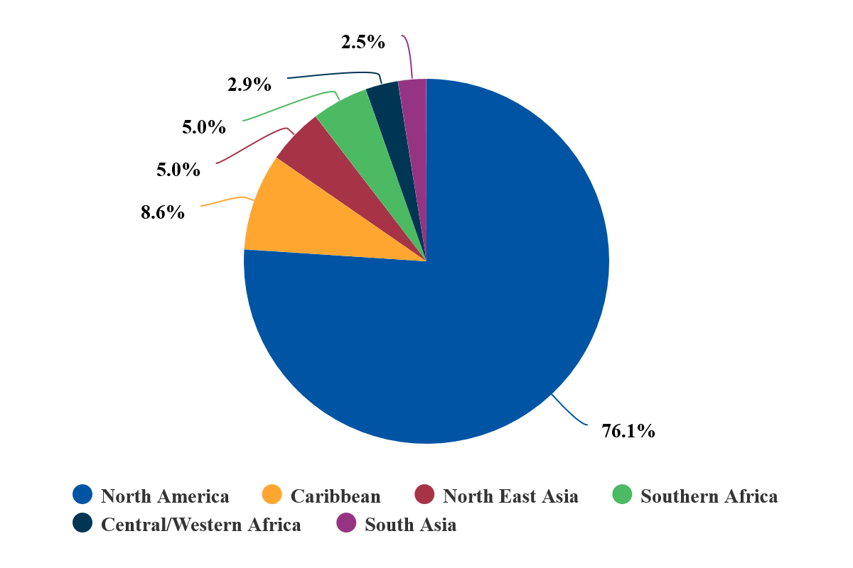 Virgin Atlantic SWOT: 2019 a pivotal year for the 35 year old airline ...
