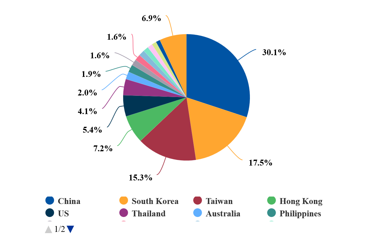 COVID-19 aviation impact threatens Japan’s 2020 tourism ambitions | CAPA