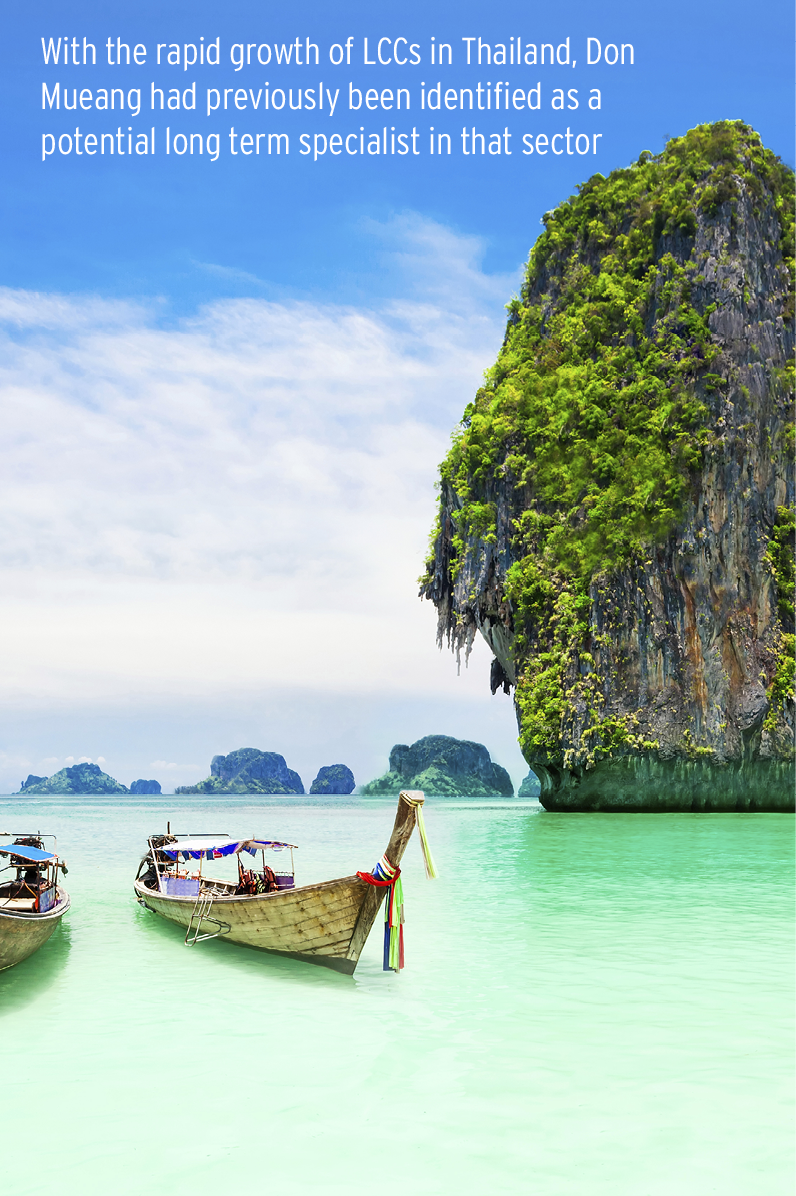 Asian airports respond to the needs of LCCs | CAPA