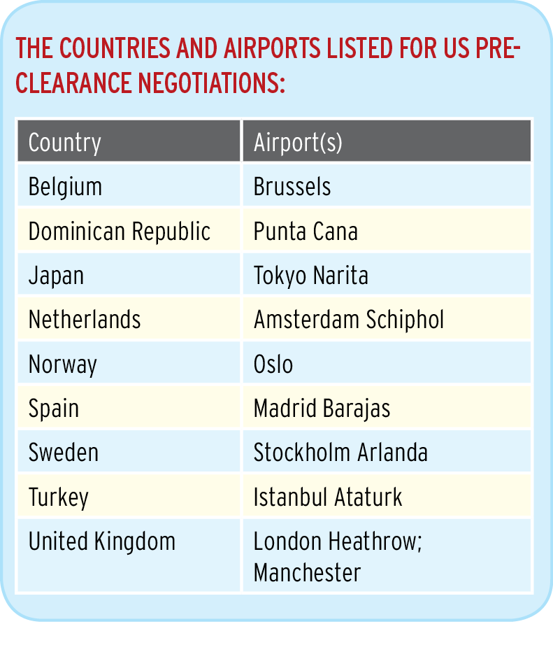 US immigration pre-clearance: controversial in more ways than one | CAPA