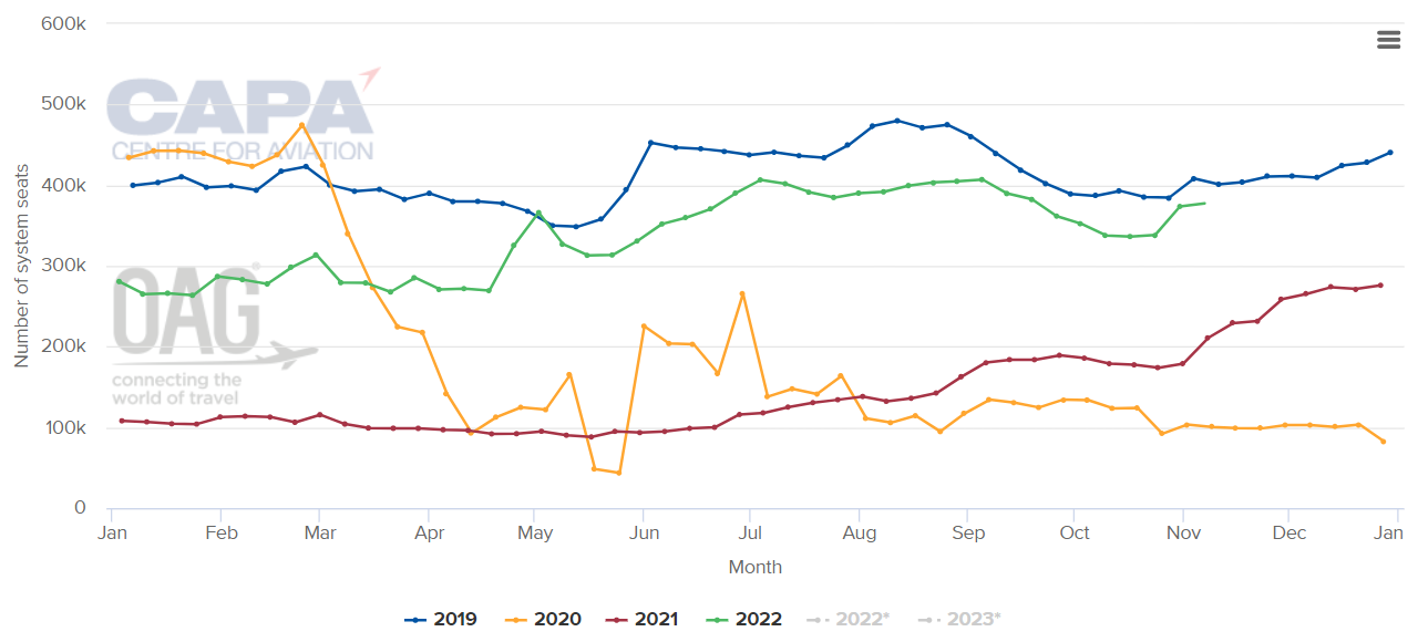 Kuwait Airport’s new Terminal 2: part two – former bidders could return ...