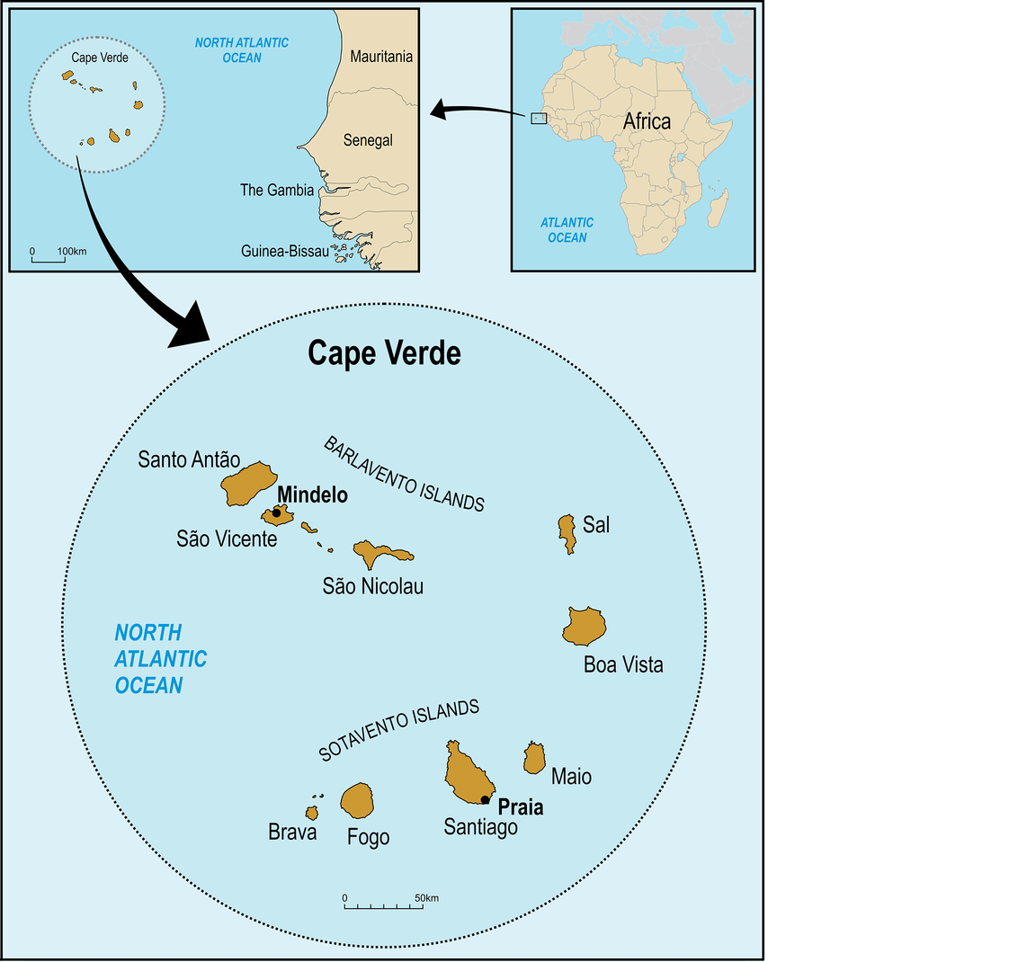 Cape Verde Islands Africa