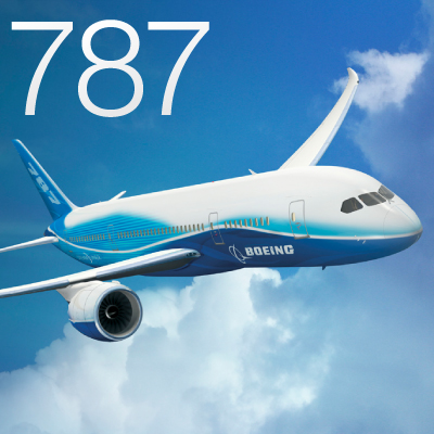 787 network analysis: 20% of Dreamliner routes are new, others replace ...
